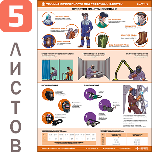 Плакаты «Техника безопасности при сварочных работах» (М-43, ламинированная бумага, А2, 5 листов)