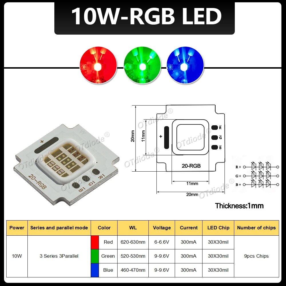 10W RGB LED Chip лампа OTdiode