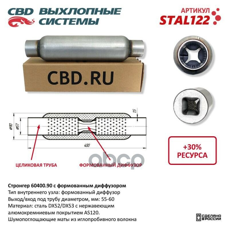 Стронгер 60400.90 с перфорированным диффузором. CBD. STAL122 CBD арт. STAL122