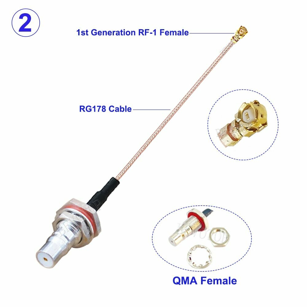 Коаксиальные кабели QMA-IPX 50 Ом BEVOTOP 20CM, QMA F to RF-1 F