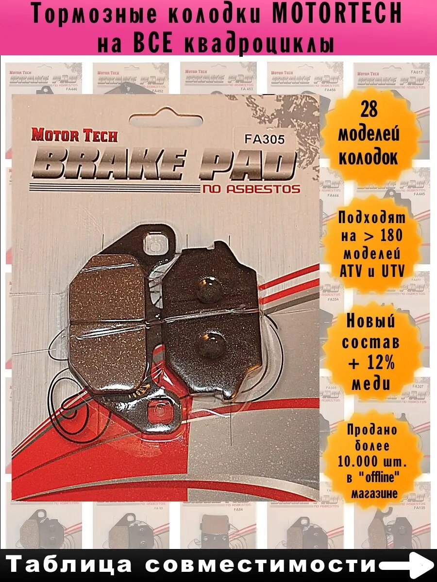 Тормозные колодки для всех квадроциклов