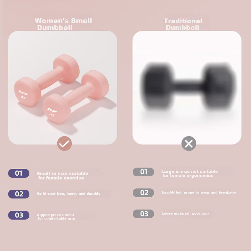 XTEP пластиковые гири 2кг пара светло-голубые универсальные домашние тренировки Цвет：Светло-голубые пара 2кг