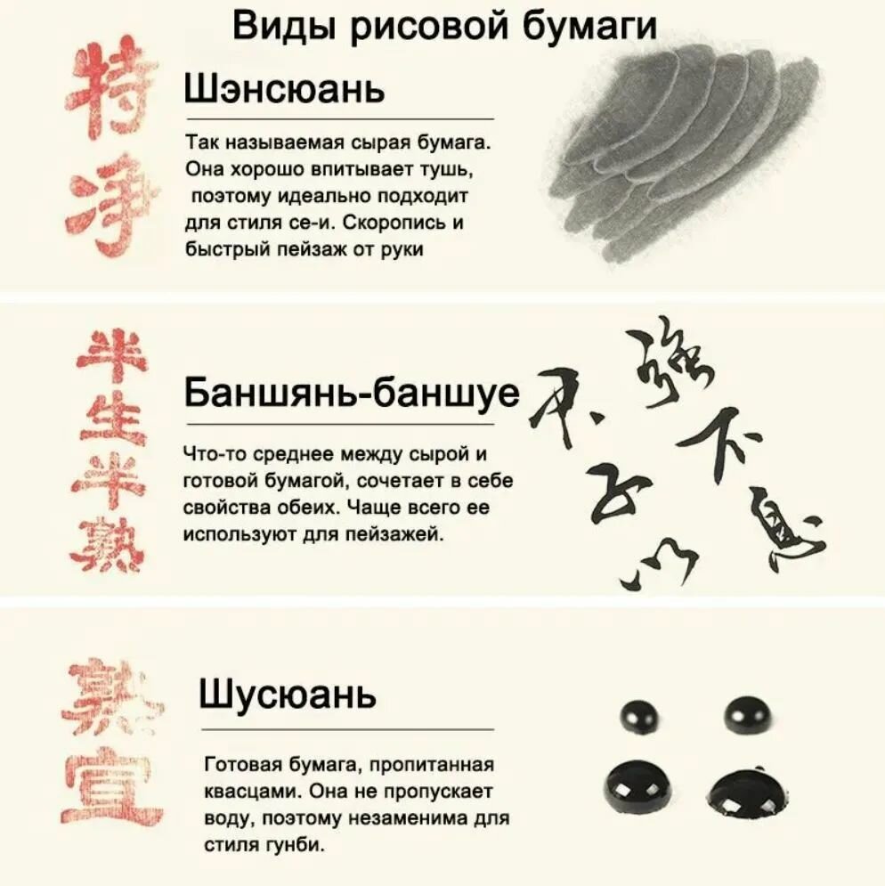 Бумага для рисования, 30 лист, шт — фото 1