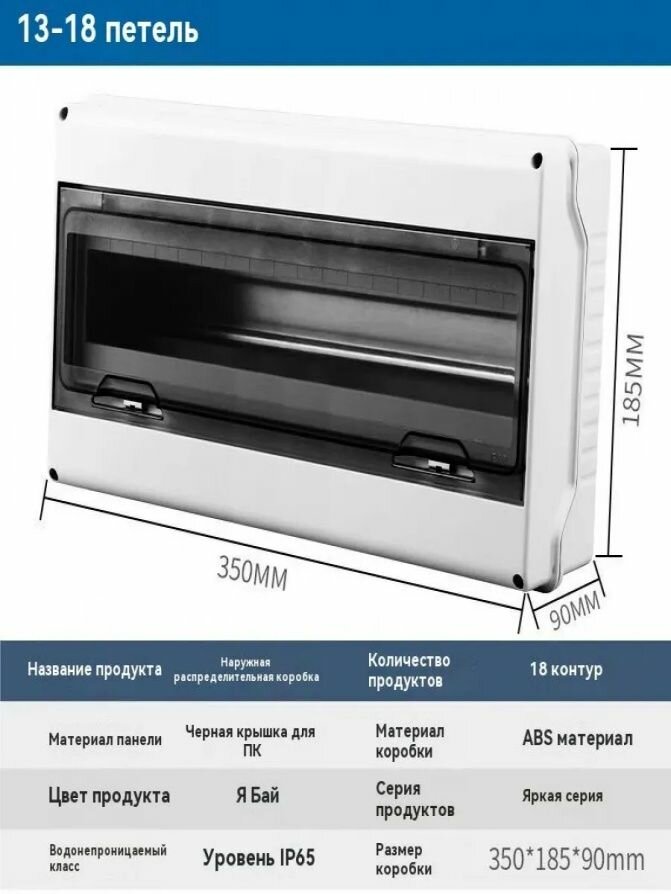 Бокс/ щиток электрический пластиковый для автоматов, щит распределительный навесной 18 модулей 65IP