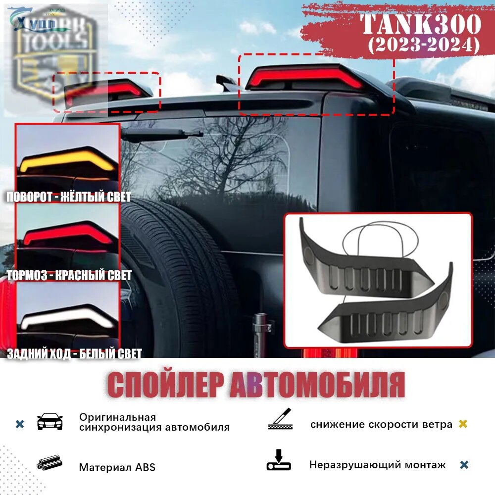 Спойлер для автомобиля TANK300 (2023-2024) 2 шт. ABS пластик