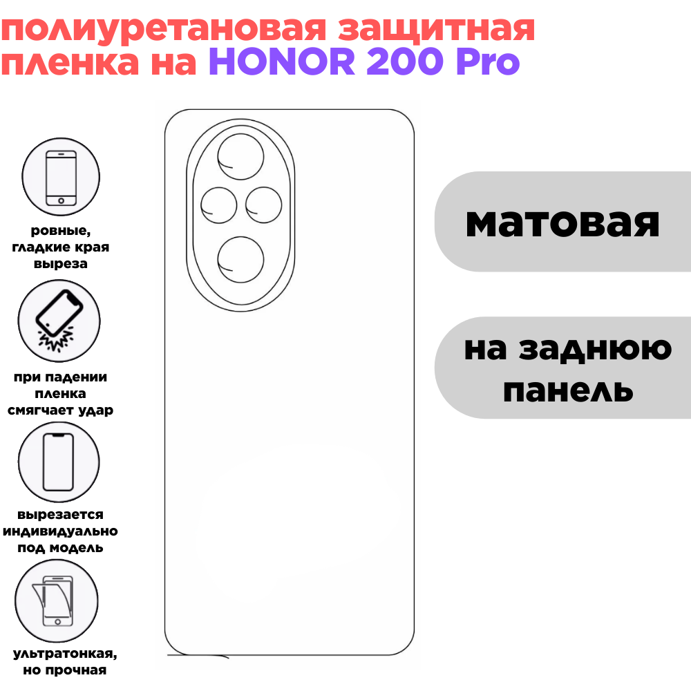 Задняя панель. Гидрогелевая полиуретановая защитная пленка для HONOR 200 Pro, матовая