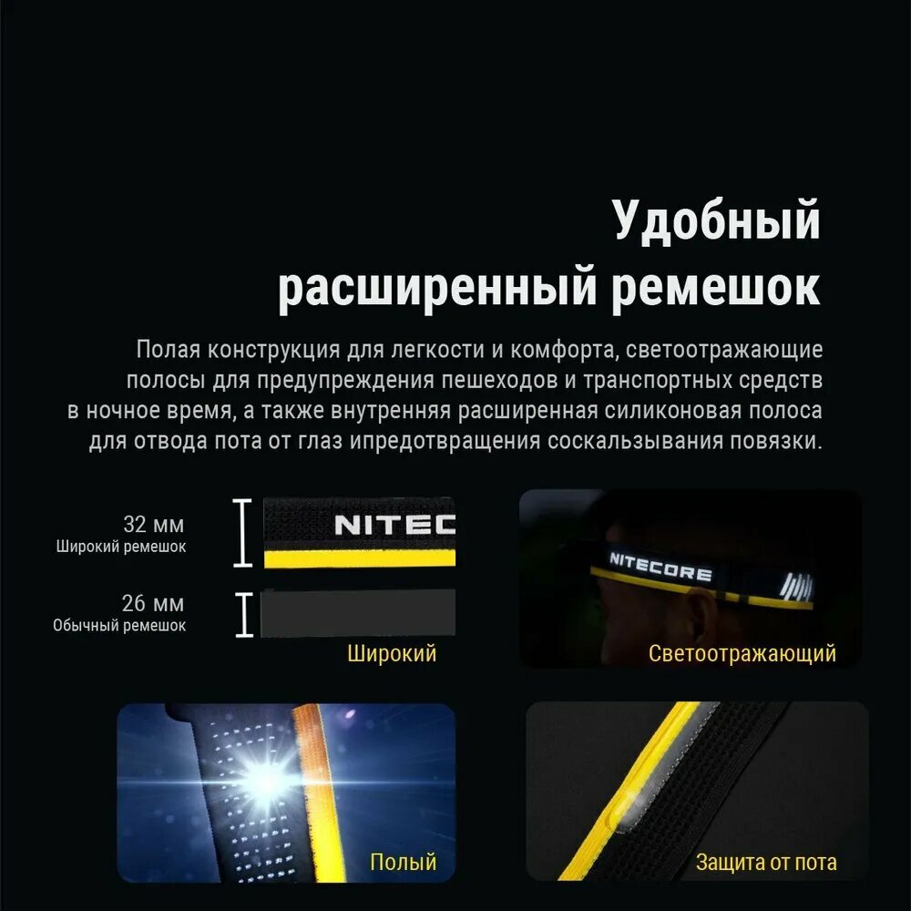 Кемпинговый фонарь — фото 1