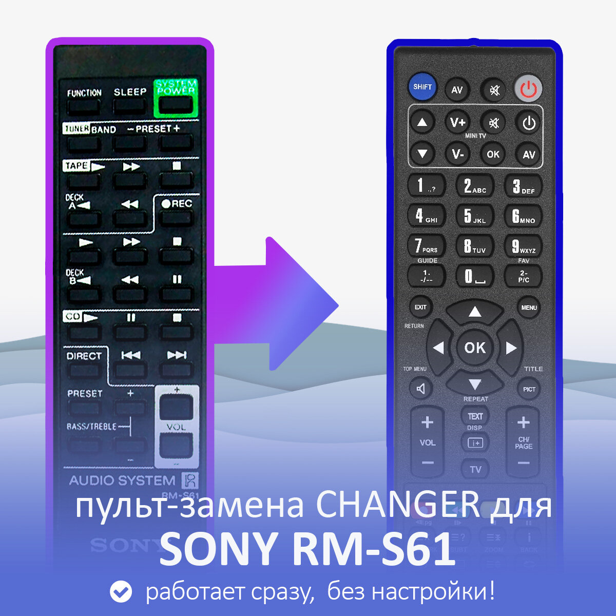 Пульт-замена для SONY RM-S61