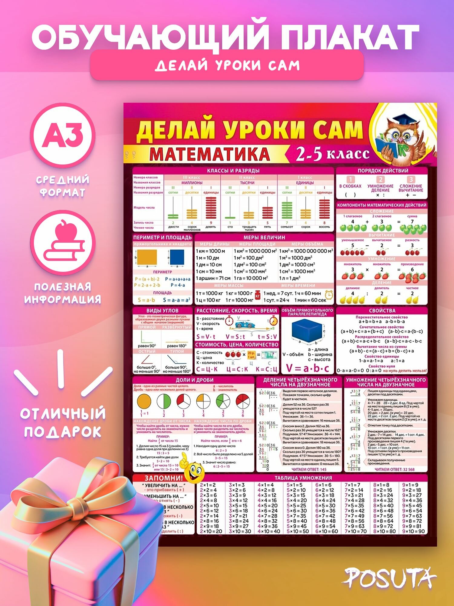Постеры обучающий на стену математика 2-5класс