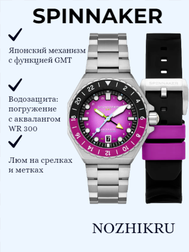 Наручные часы