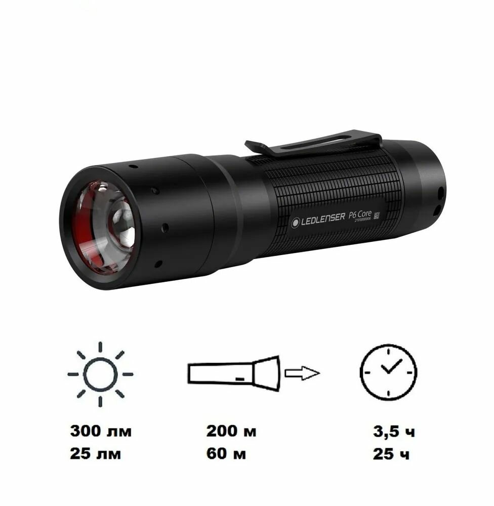 Фонарь ручной Led Lenser P6 CORE, 300 лм, черный, 502600