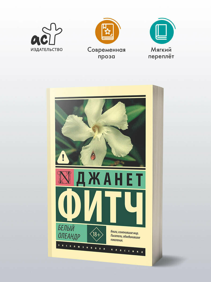 Белый олеандр Джанет Фитч книга от издательства АСТ эксклюзивная классика