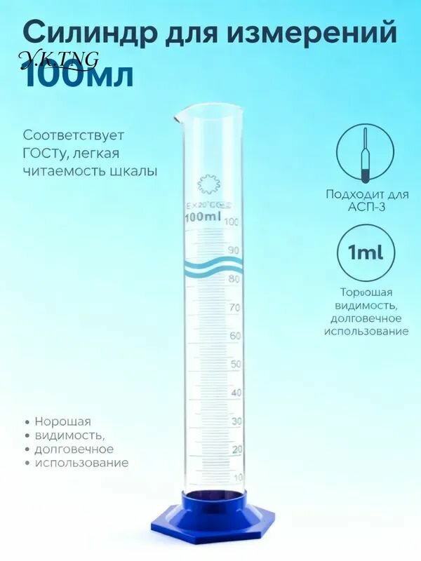 Емкость мерная, 100 мл, 1 шт