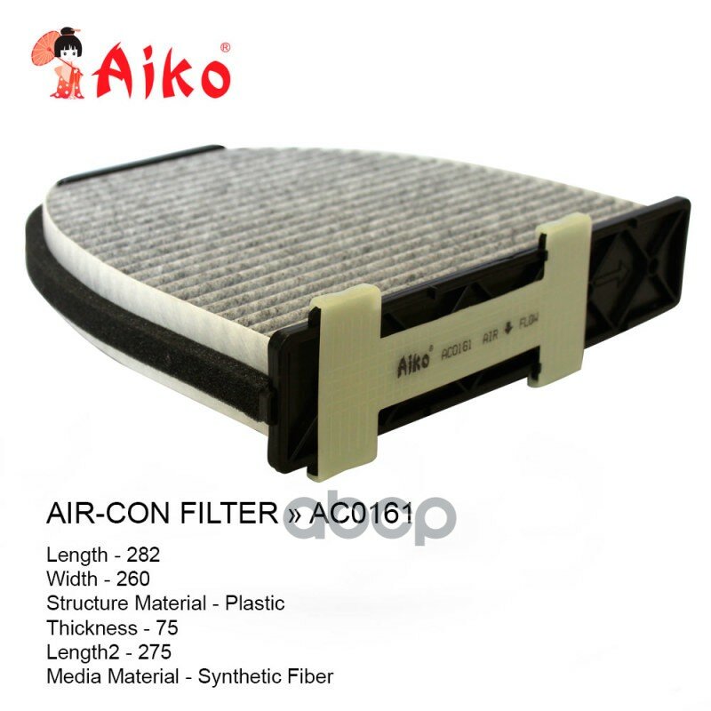 Фильтр салона AIKO арт. AC0161