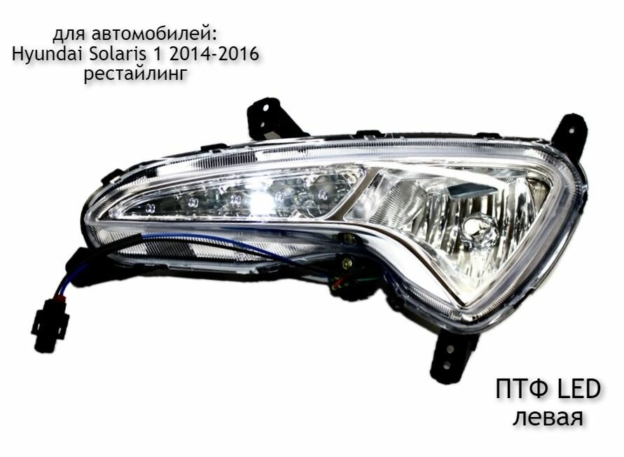 Противотуманная фара LED левая для Hyundai Solaris 1 2014-2016 (рестайлинг)