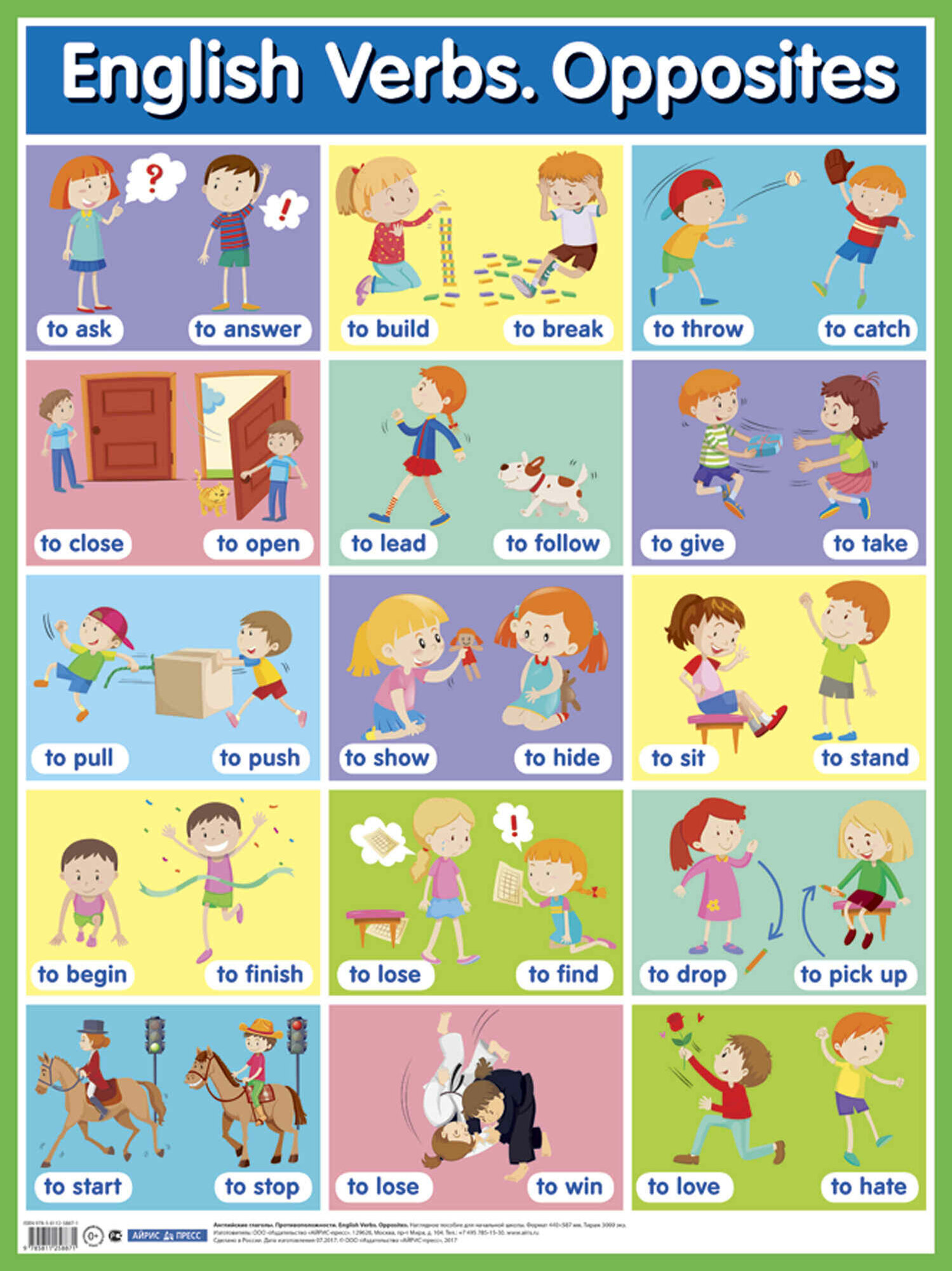 Глаголы. Противоположности. English Verbs. Op. Наглядное пособие по английскому языку. Наглядные пособия. Плакаты