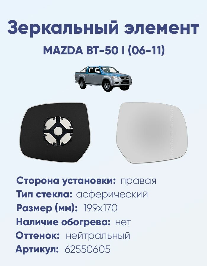 Зеркальный элемент правый MAZDA BT-50 I (06-11) асферика нейтральный без обогрева
