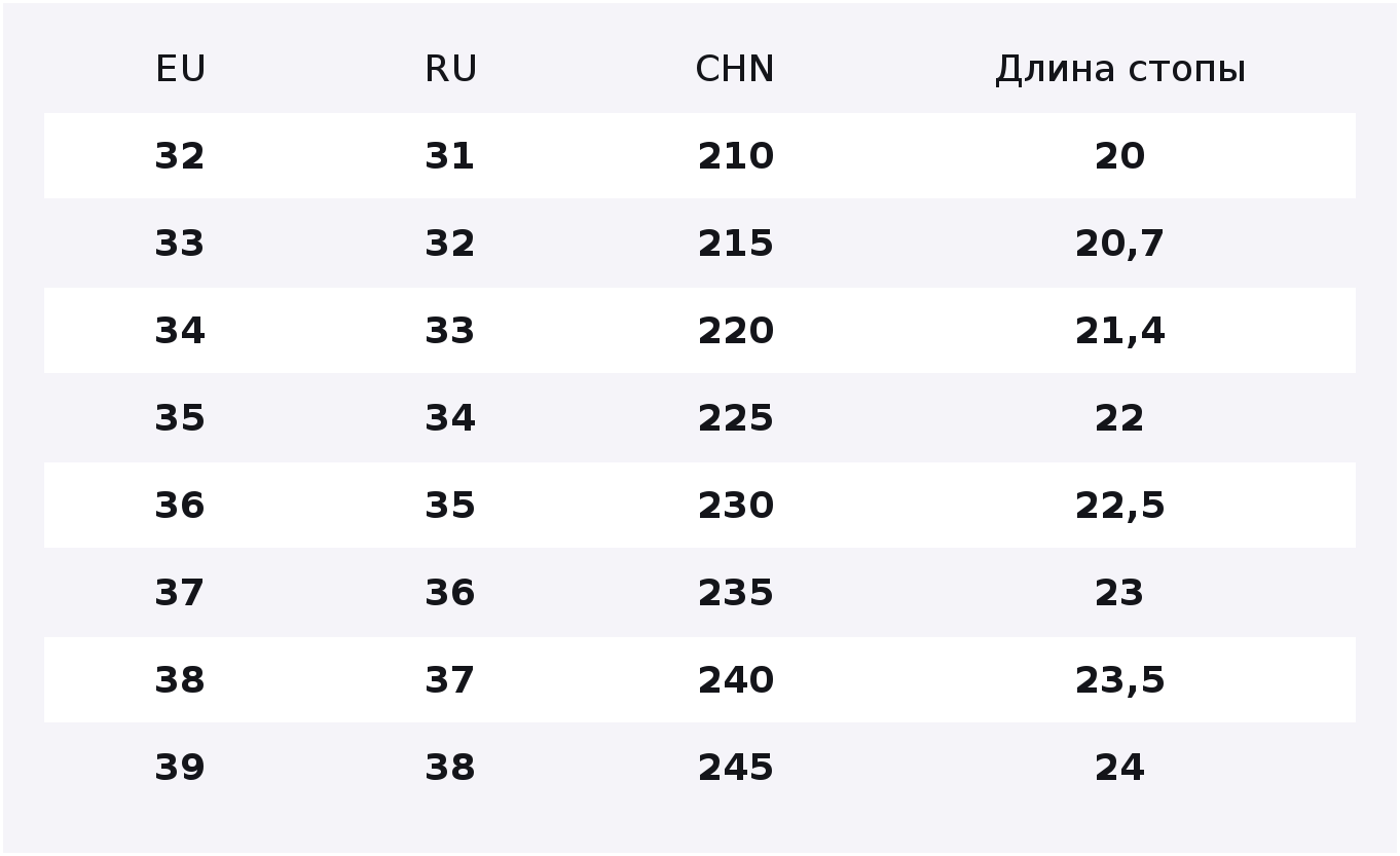 Кроссовки Camel Active, размер EU 37 стопа (23CM), бежевый/оранжевый — фото 1