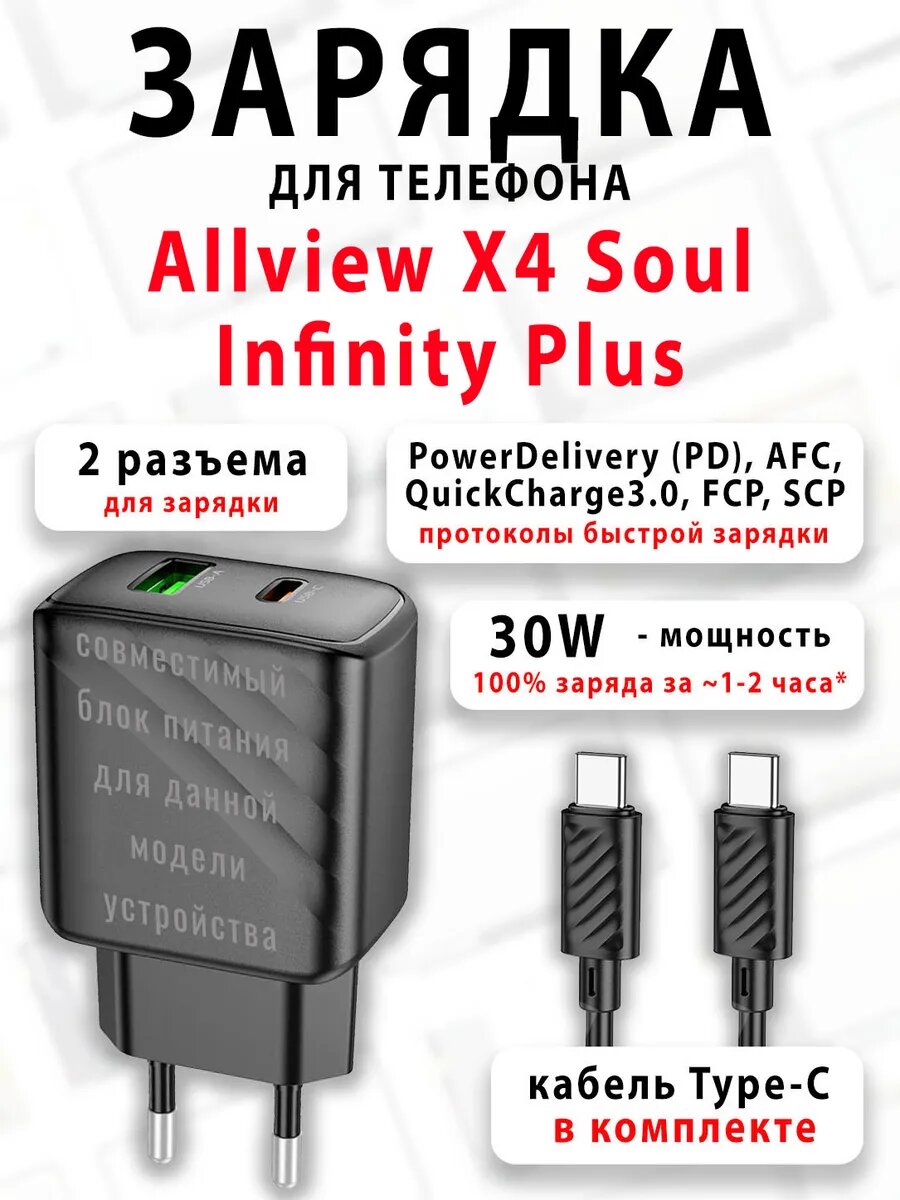 Зарядное устройство телефона Allview X4 Soul Infinity Plus