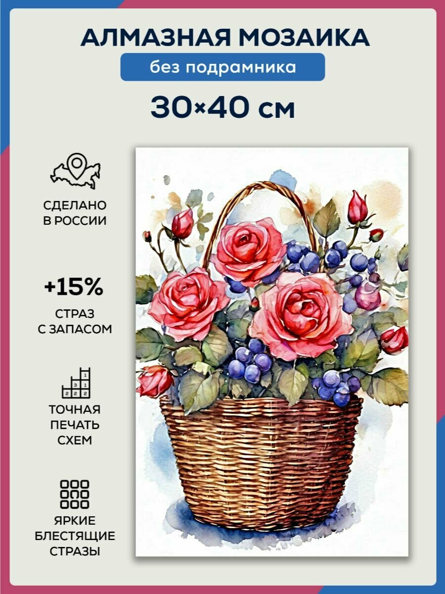 Алмазная мозаика 30x40 Корзина с розами без подрамника