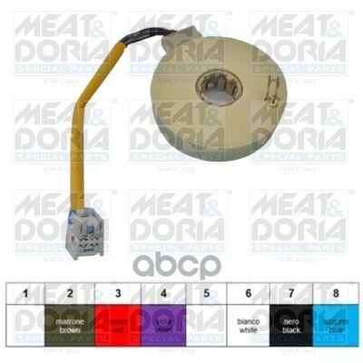 Датчик OPEL Meriva угла поворота руля MEAT&DORIA MEAT & DORIA арт. 93059