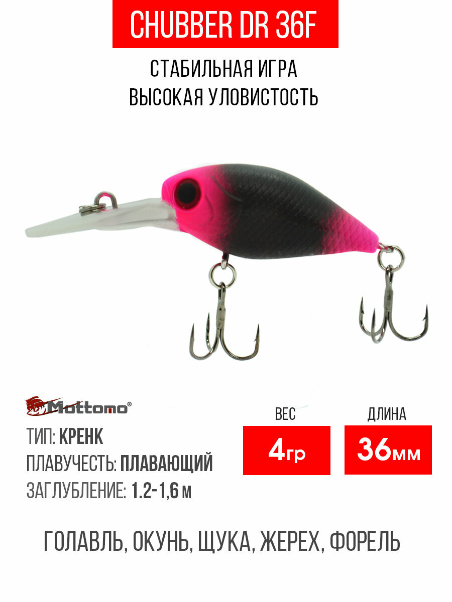 Воблер для рыбалки Mottomo Chubber DR 36F 4g кренк плавающий для спиннинга, троллинга. Приманка на язя, щуку Black Pink