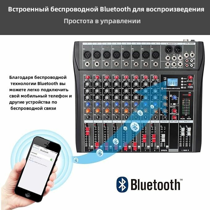 Процессор эффектов — фото 1