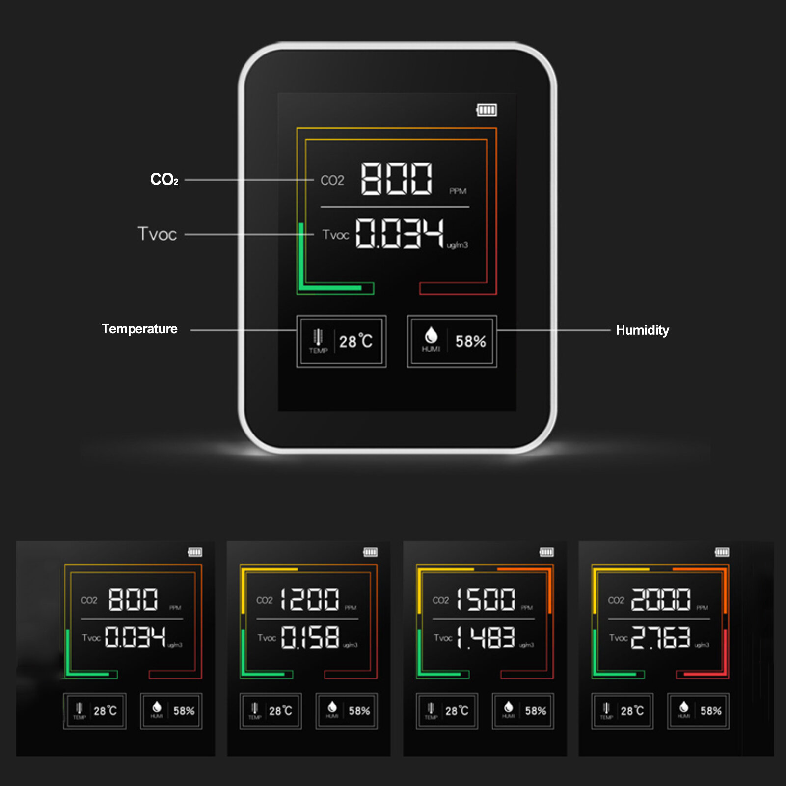 Датчик температуры влажности CO2 TVOC и качества воздуха