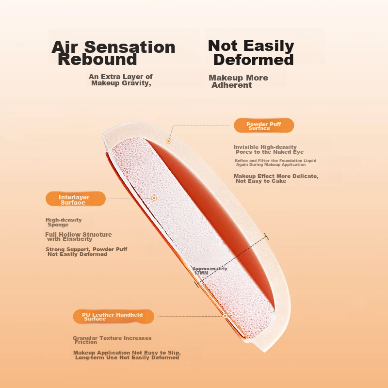 Real Techniques XL Large Powder Puff (2 Pieces) Storage Box Set, Dual-Use Beauty Blender, Air Cushion, Qixi Valentine's Day Gift