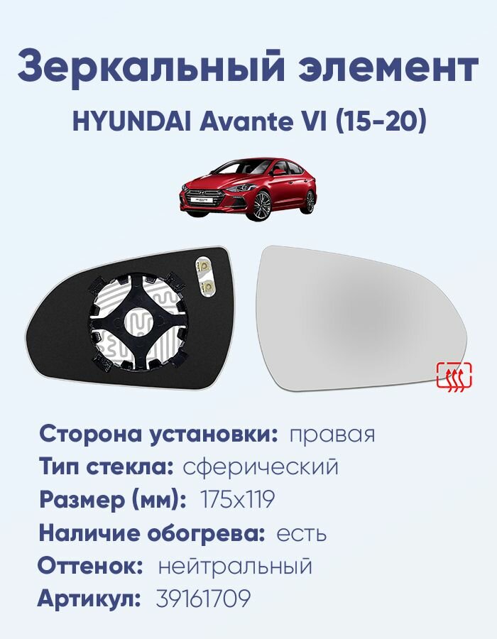 Зеркальный элемент правый HYUNDAI Avante VI (15-20) сфера нейтральный с обогревом