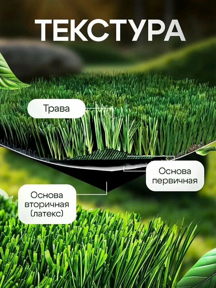 Газон искусственный,1х4м — фото 1