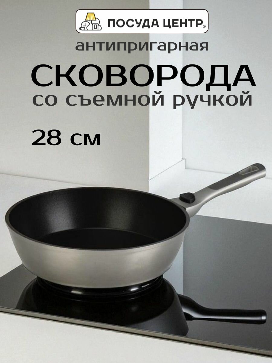 Сковорода