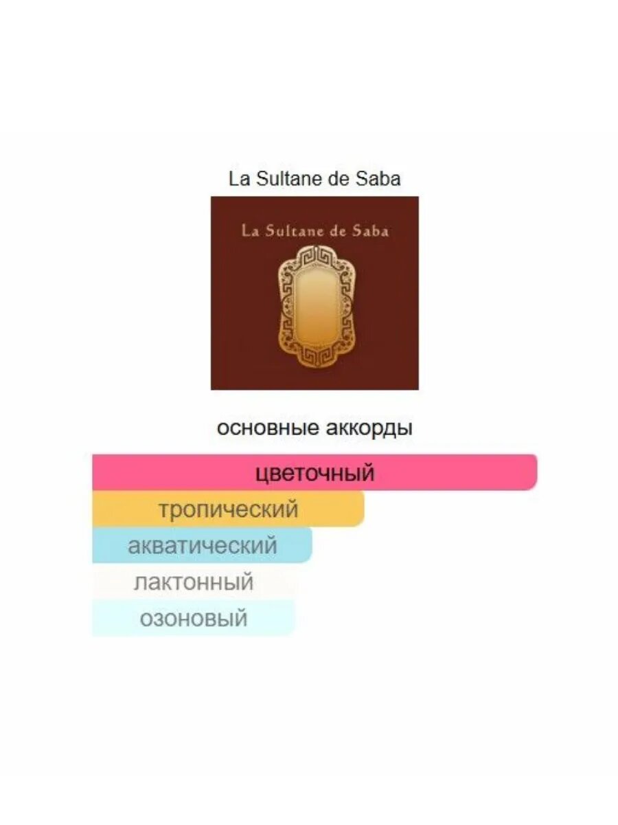 Духи Voyage Balinais lotus and frangipani flowers 50мл