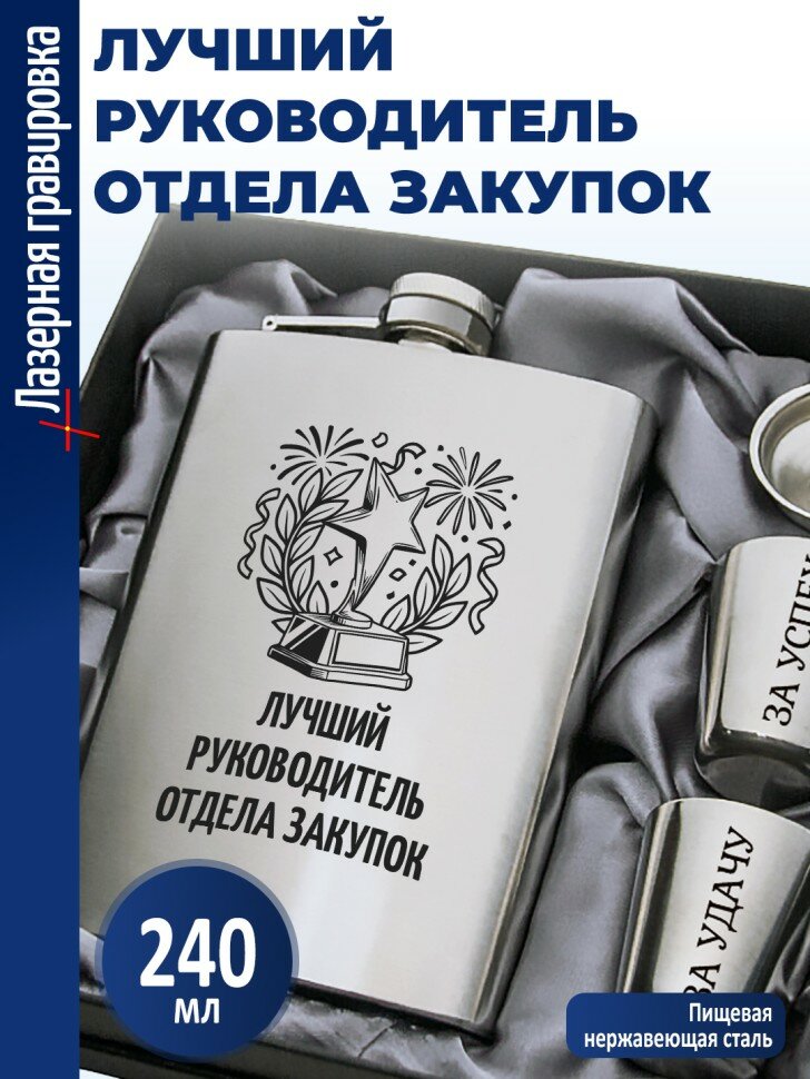 Набор "Лучший руководитель отдела закупок"