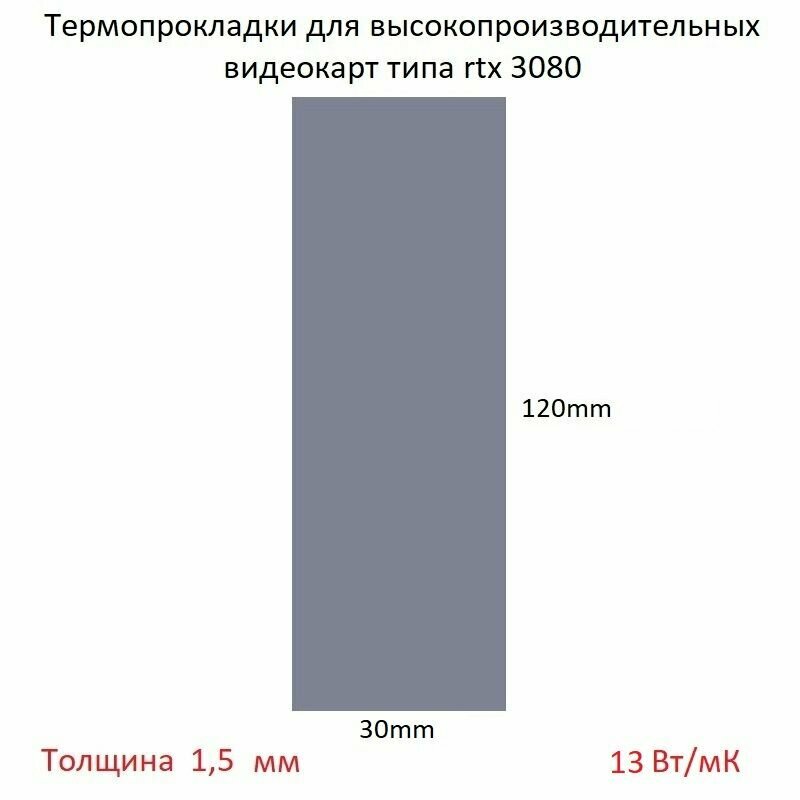Термопрокладки для высокопроизводительных видеокарт 120мм*30мм*1,5мм