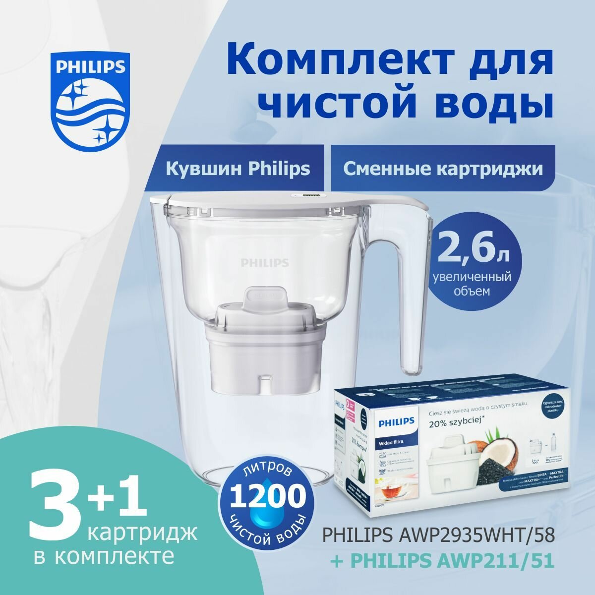 Комплект фильтр-кувшин для очистки воды Philips AWP2935WHT+сменные картриджи Philips AWP211, удерживают хлор, мелкие частицы, улучшают вкус воды