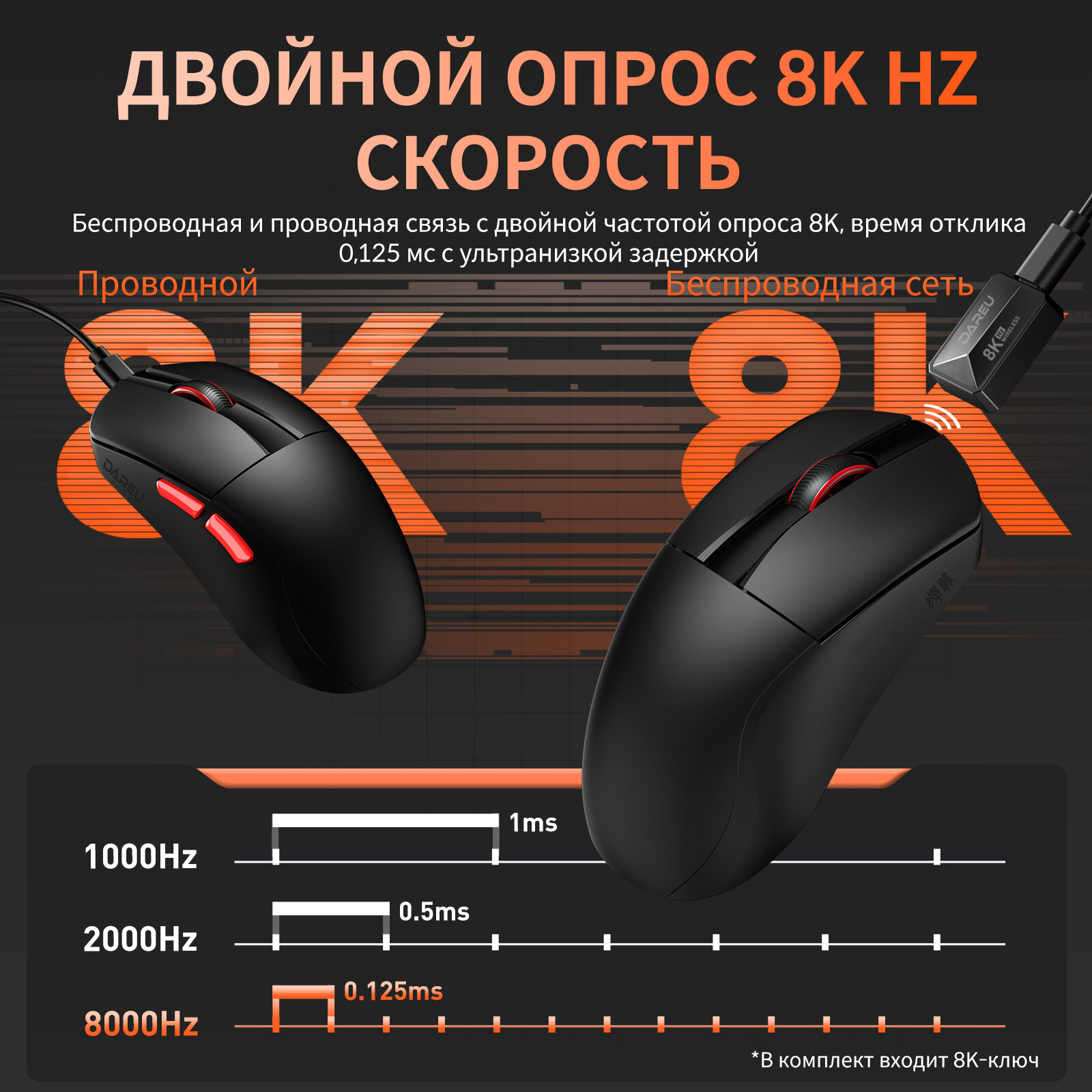 Игровая мышь — фото 1
