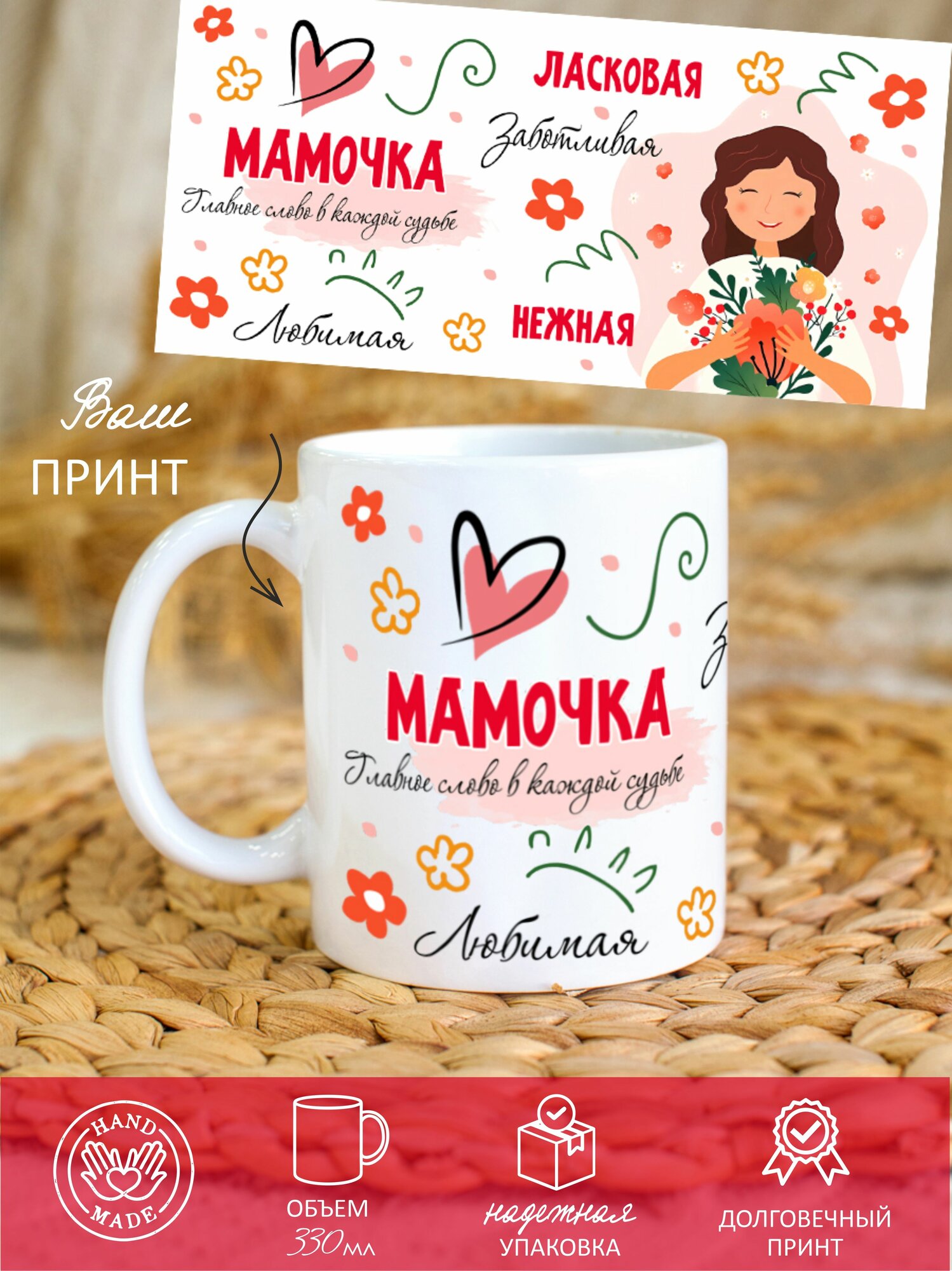 Кружка любимой маме в подарок на день рождения с надписью, бокал, чашка