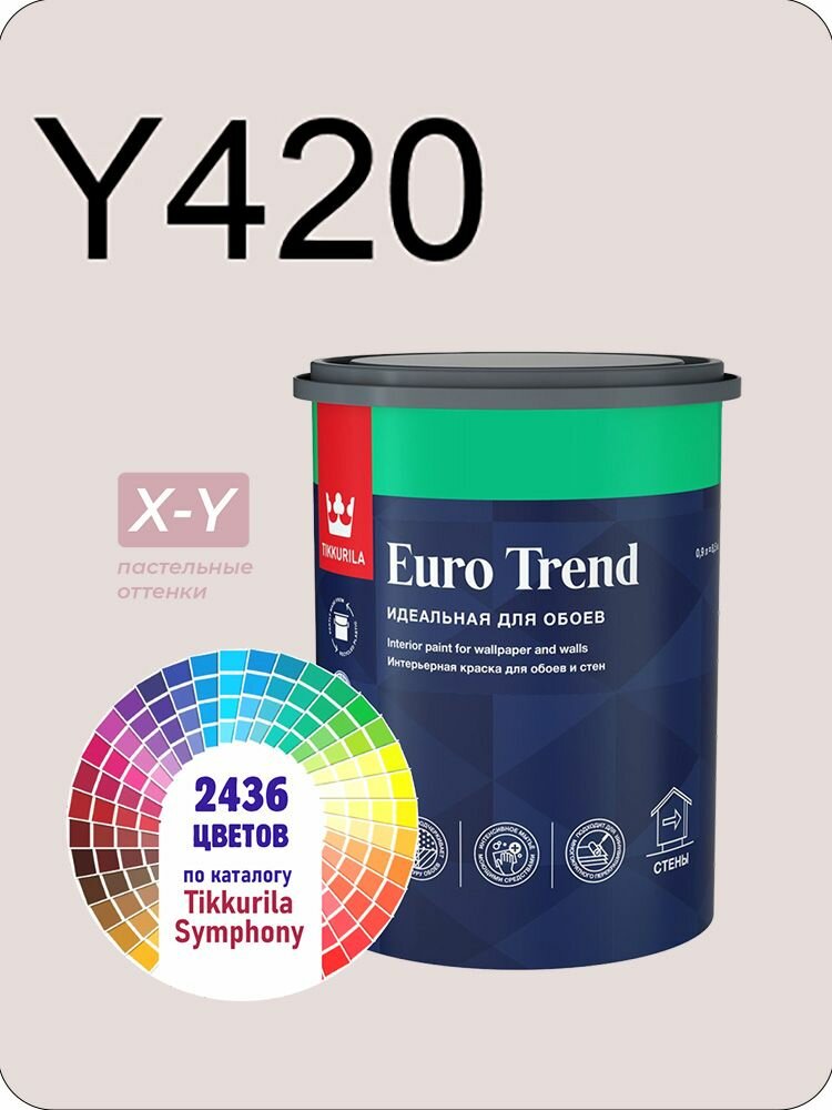 Краска для обоев Tikkurila Euro Trend 0,9л. пастельные оттенки Y420