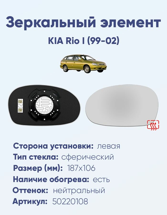 Зеркальный элемент левый KIA Rio I (99-02) сфера нейтральный с обогревом