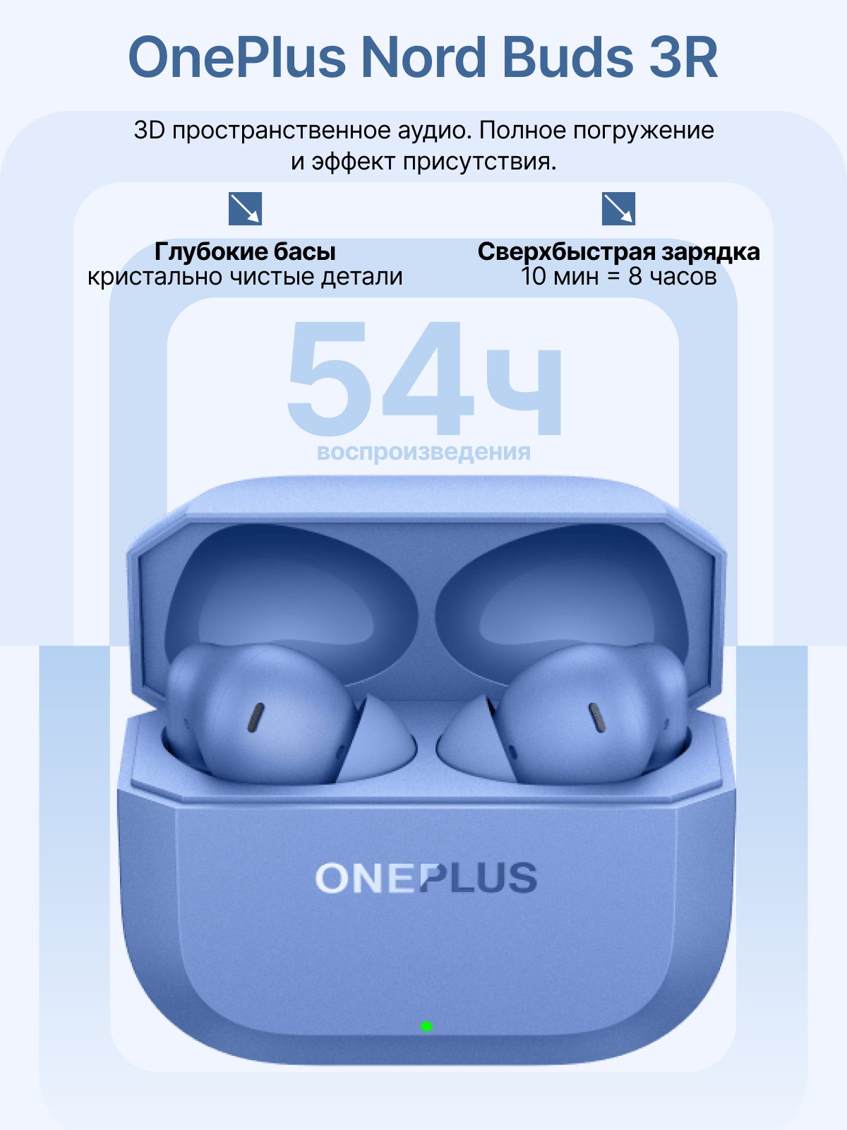 Беспроводные наушники OnePlus Nord Buds 3R, E517A (Aura Blue), синие