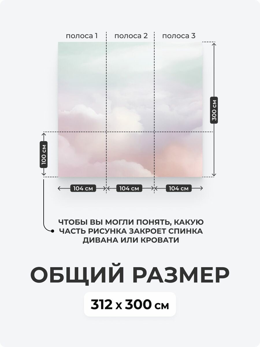 Фотообои в детскую для девочки — фото 1