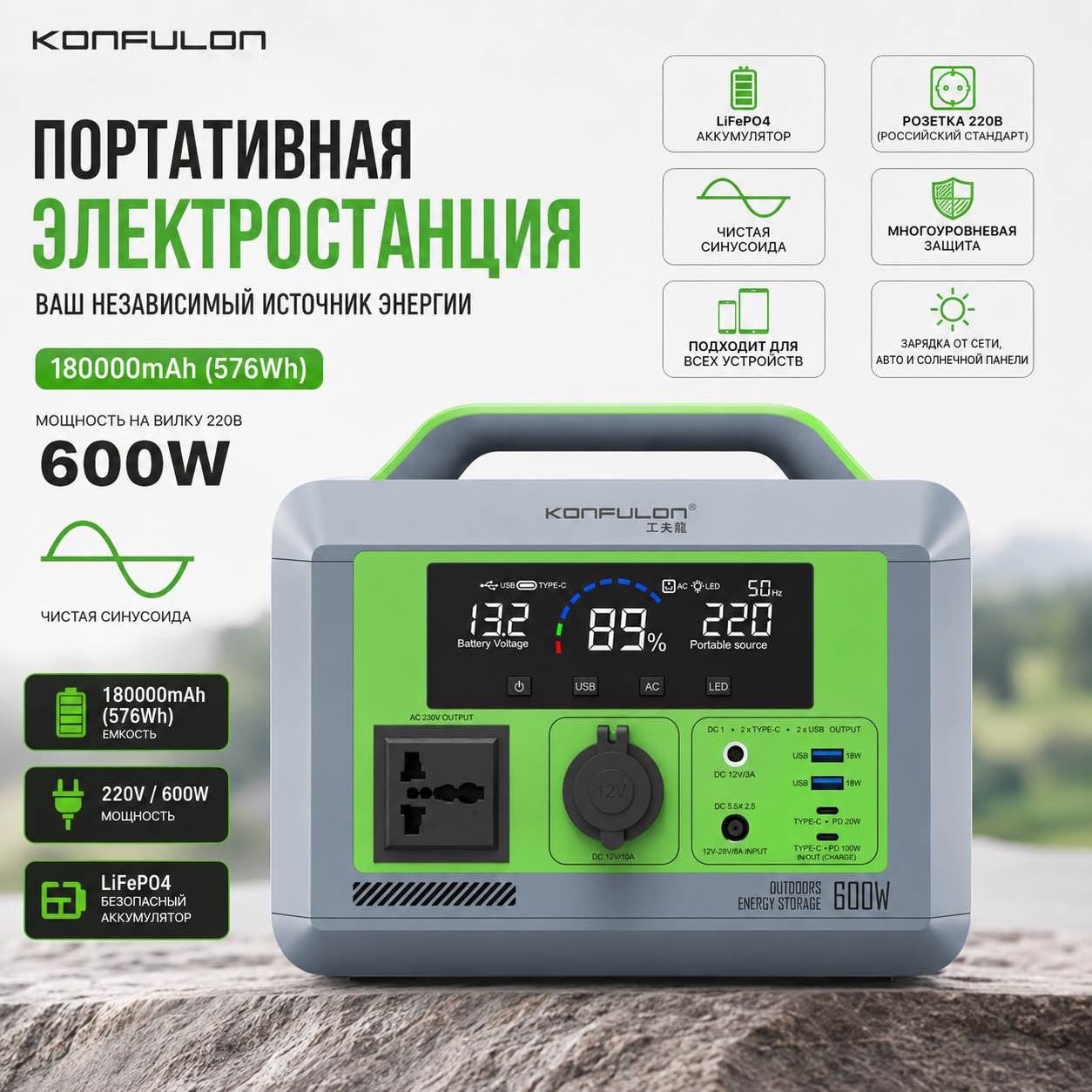 Электрическая станция Konfulon CN12 180000mAh (576Wh) 600W