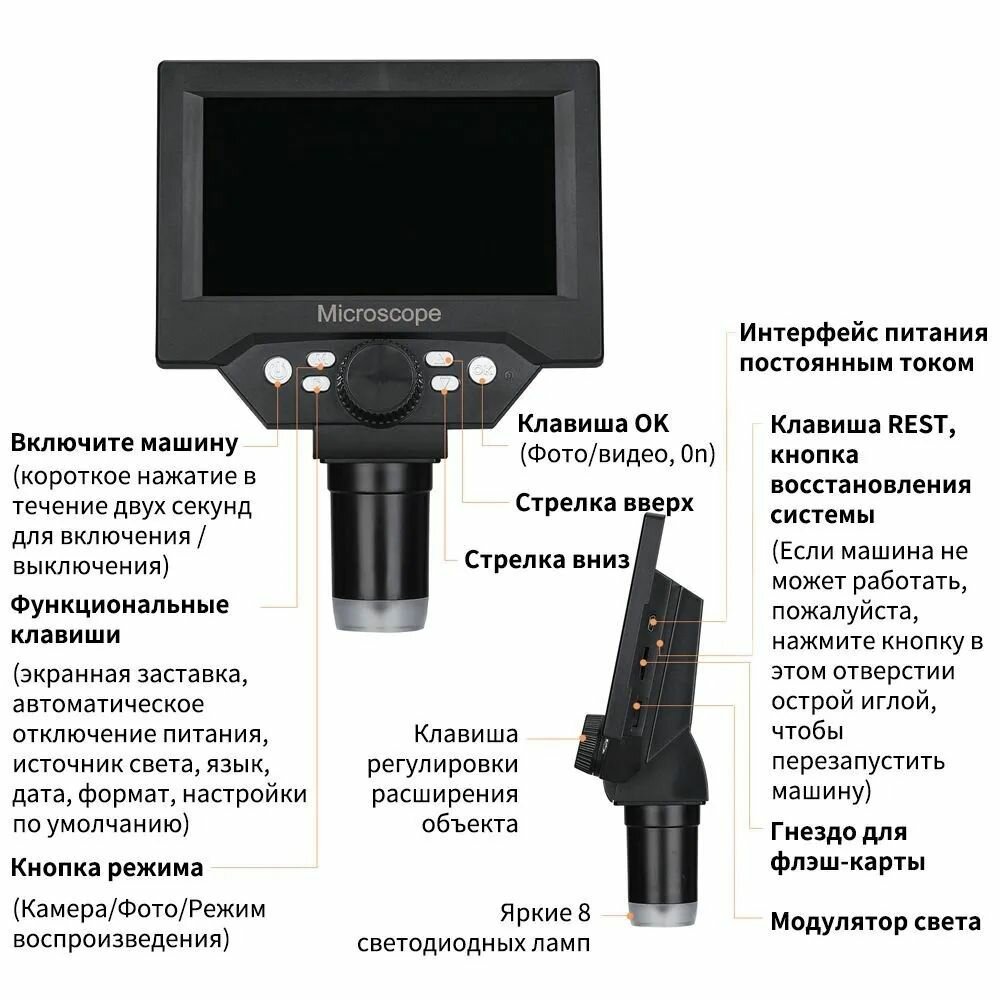 Микроскоп — фото 1