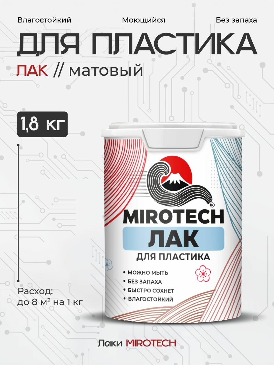 Лак для защиты пластика MIROTECH моющийся быстросохнущий без запаха, матовый, 1.8 кг