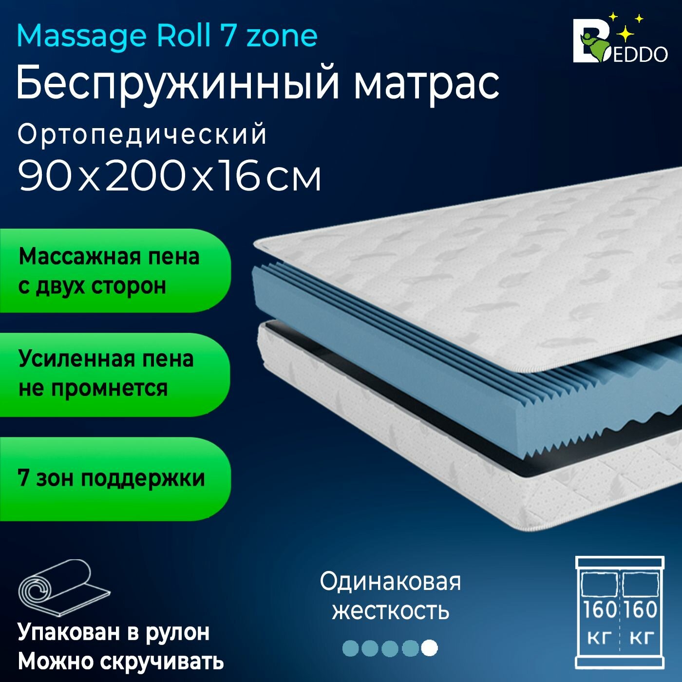 Матрас 90х200 беспружинный BEDDO SLEEP Massage Roll 7 zone 16 см ...