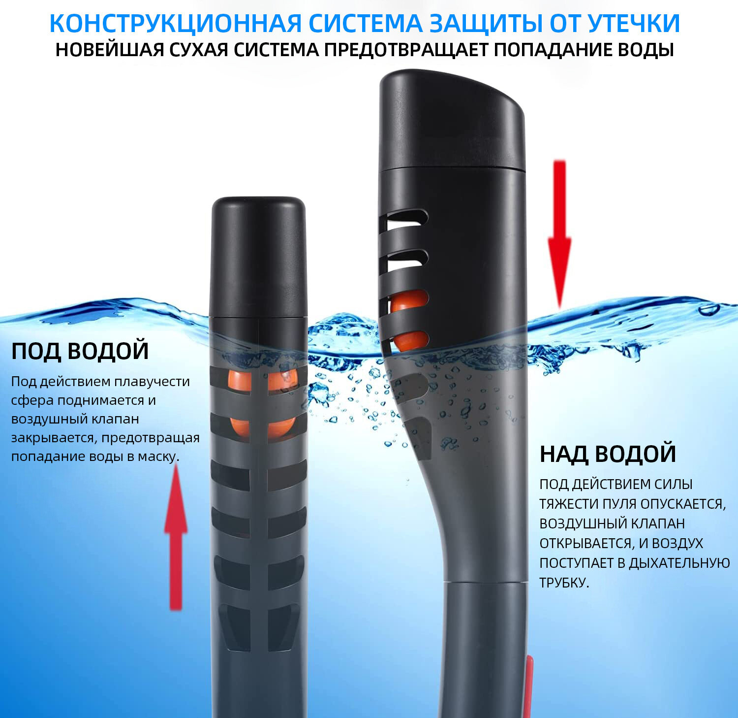 Маска для снорклинга — фото 1