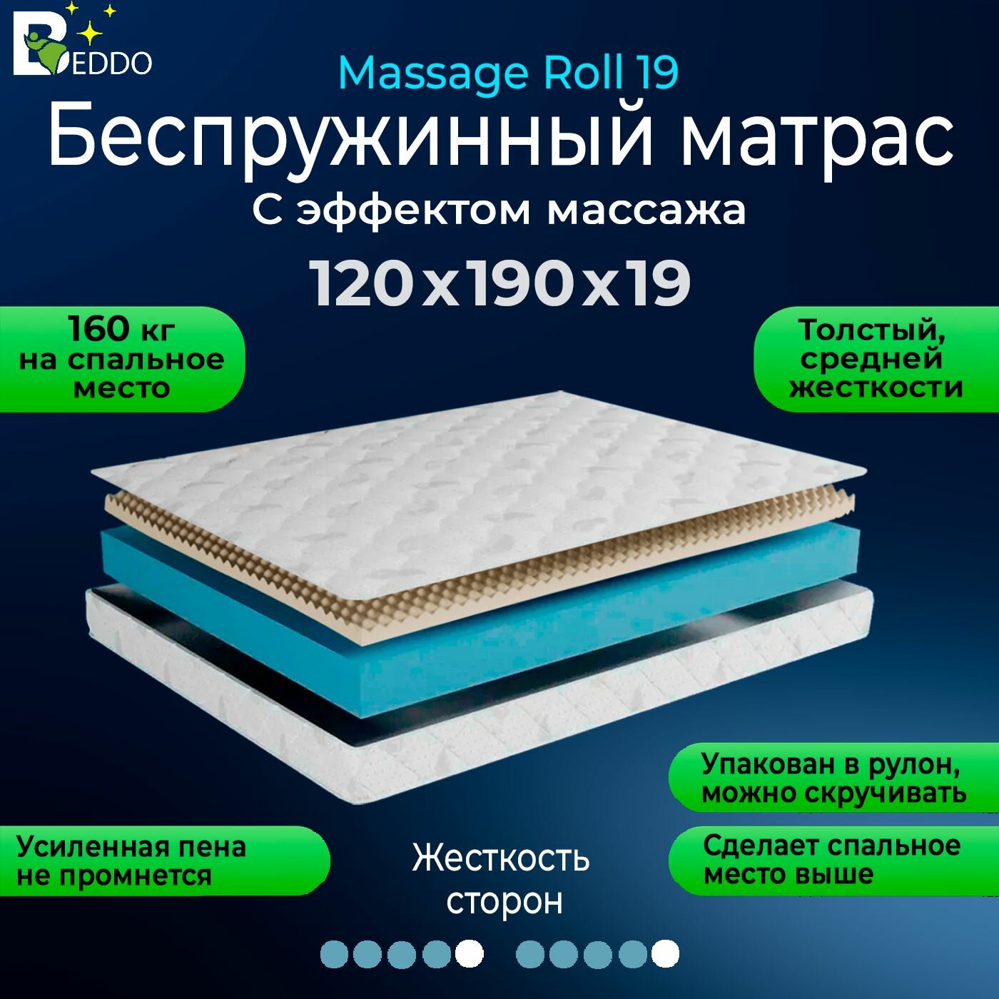 Матрас 120х190 беспружинный BEDDO Massage Roll 19 см, ортопедический с массажной пеной, двусторонний, в рулоне