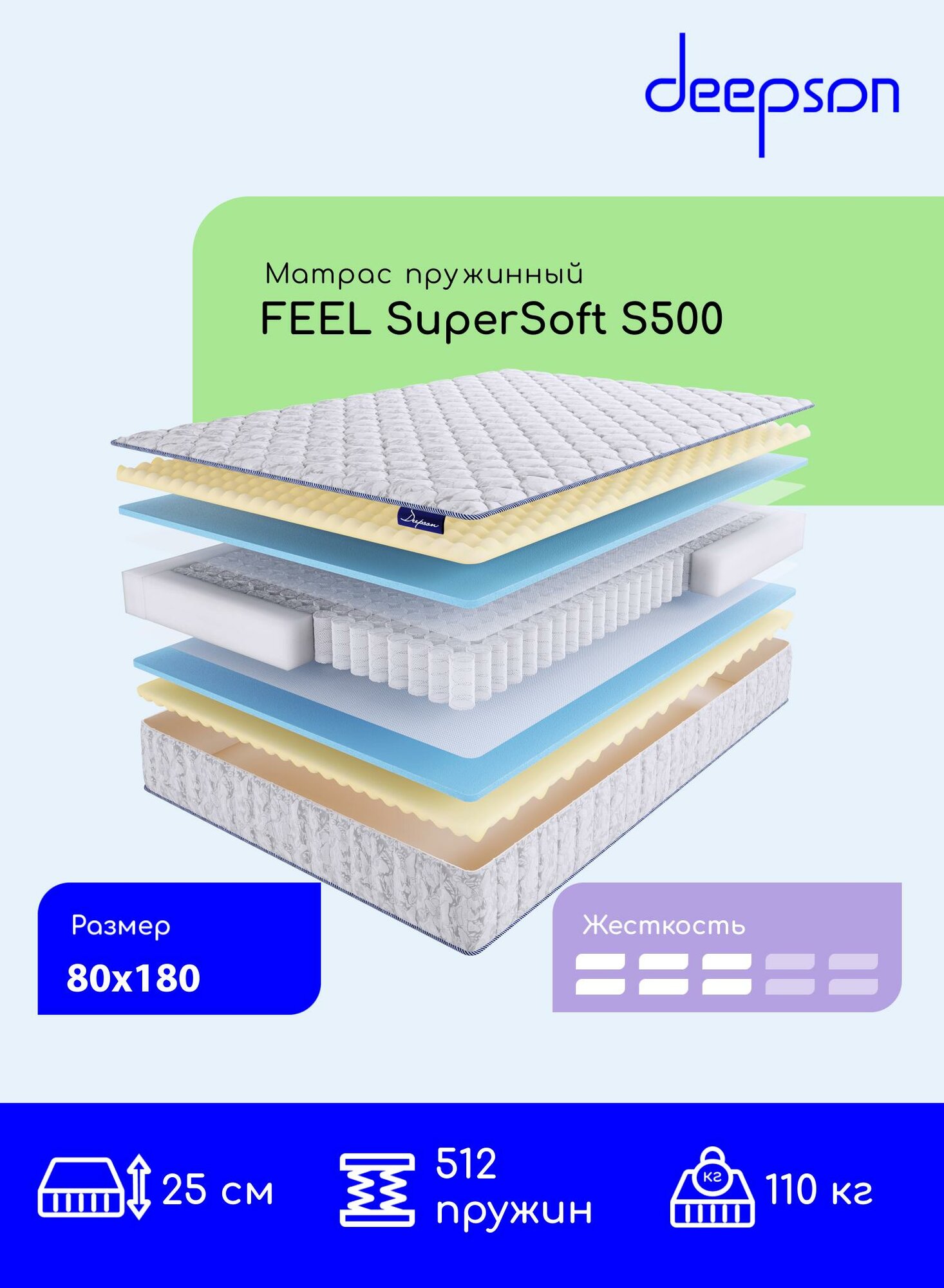 Матрас 80x180 пружинный односпальный ортопедический Deepson FEEL SuperSoft S500