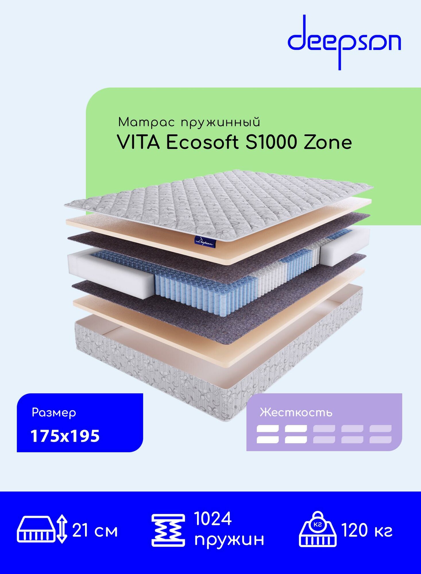 Матрас 175x195 ортопедический 5-ти зональный пружинный блок VITA Ecosoft S1000 высота 21 см